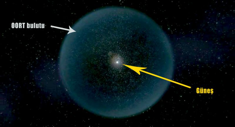 cosmos: a spacetime odyssey